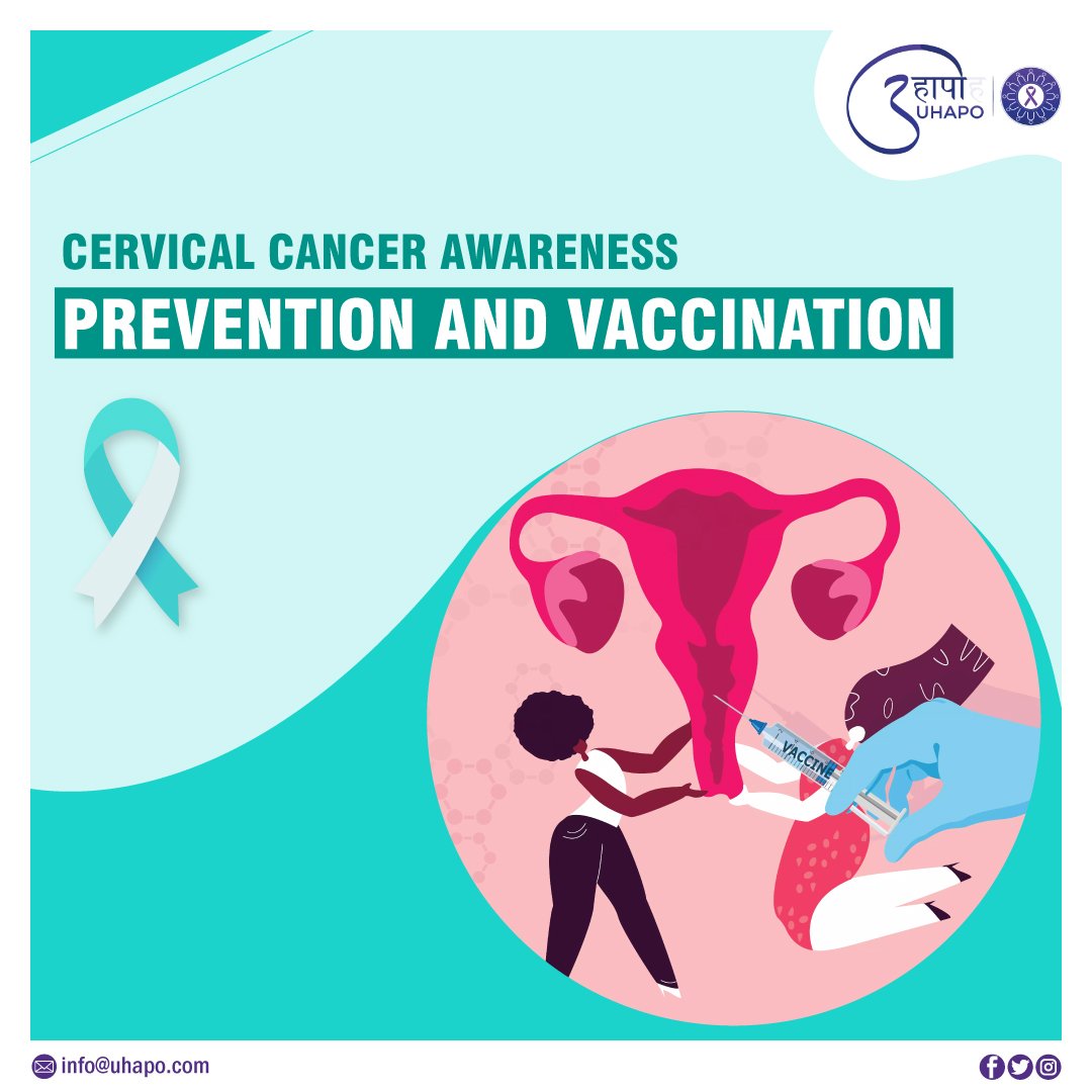 Cervical Cancer Awareness - Prevention & Vaccination | Uhapo